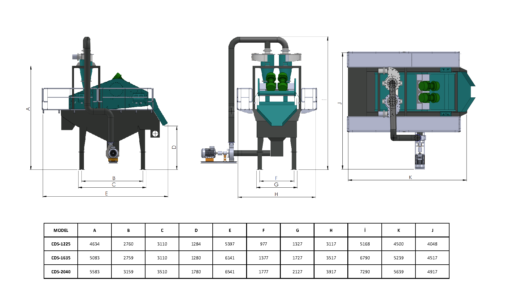 Dewatering Screens and Hydrocyclones | Constmach