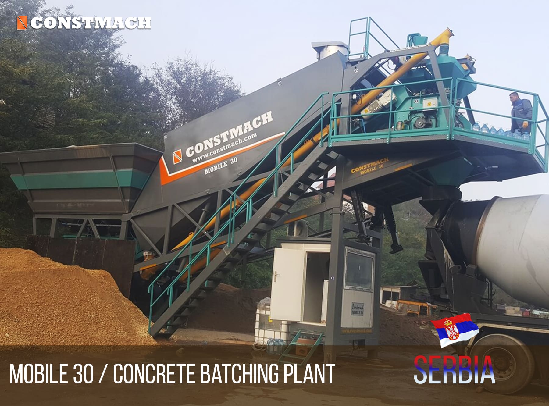 Mobile Concrete Plants